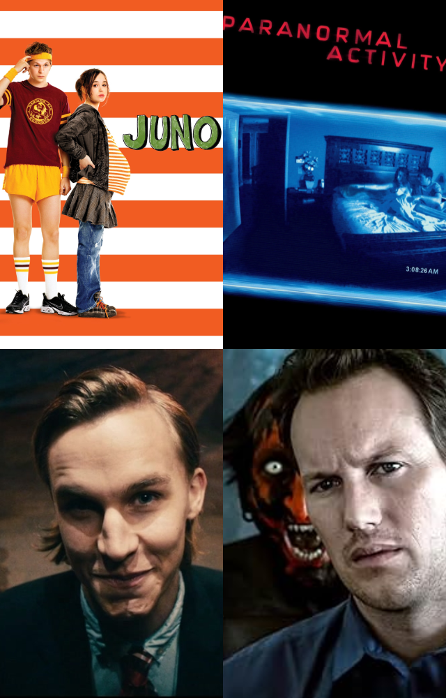 7 Low-Budget Films That Made Billions