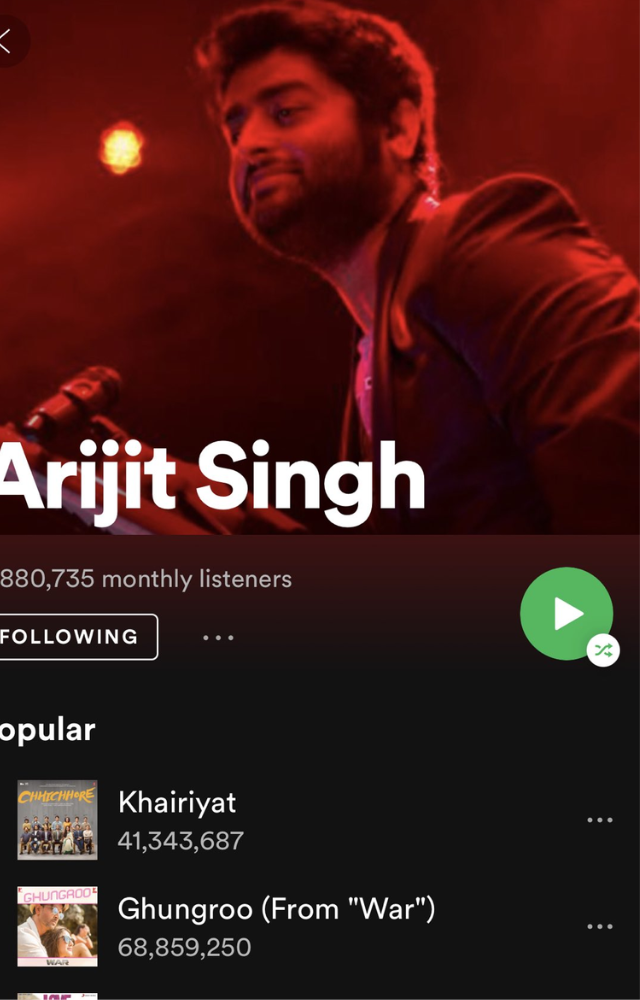 Arijit Singh Beats Global Music Icons
