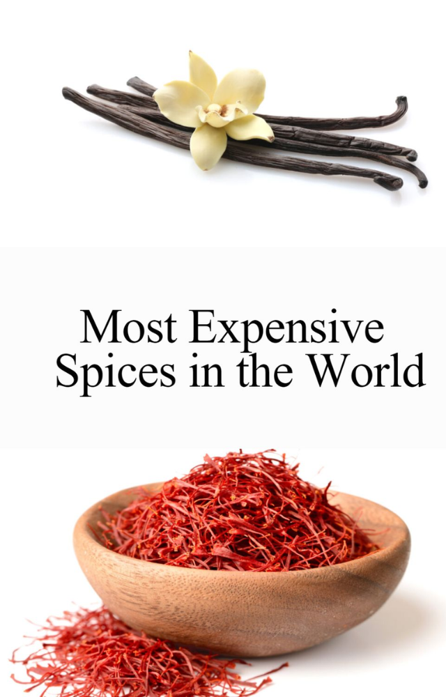 World’s Costliest Spices by Weight